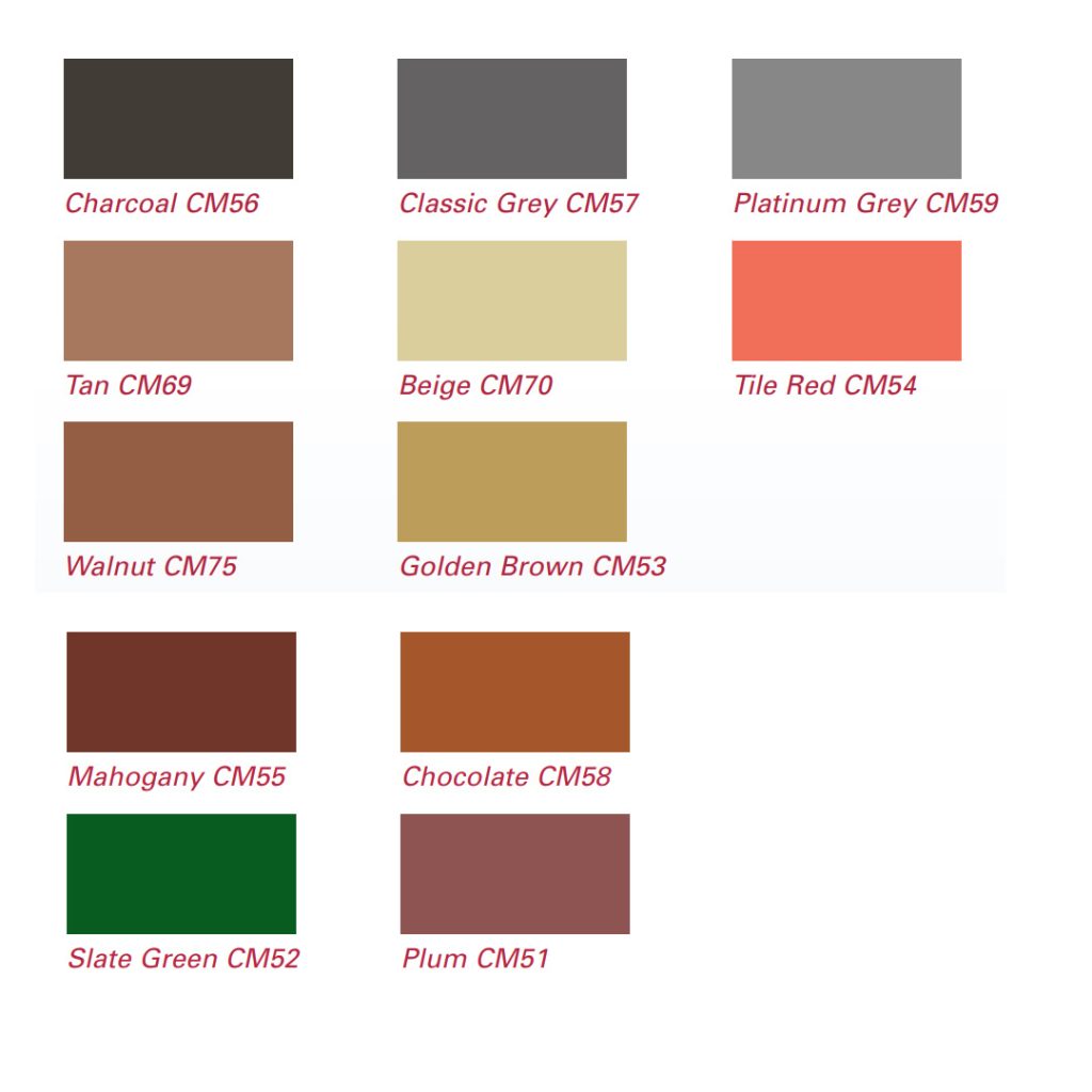 Release Agent - Powder | Allcrete | PICS Ireland