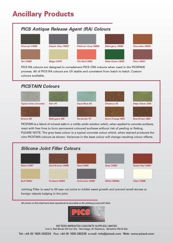 Technical Guides - Allcrete | PICS Ireland